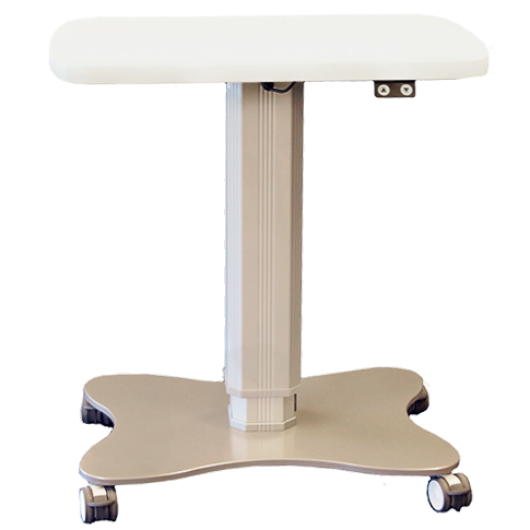 Tables - InnZ Medical